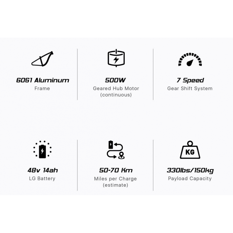 CYSUM CM520 Elektryczny rower górski 500W